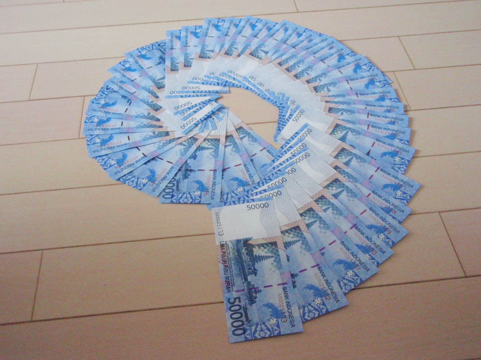 Indonesian Rupiah Currency Flags Of Countries Indonesian Rupiah Currency Flags Of Countries