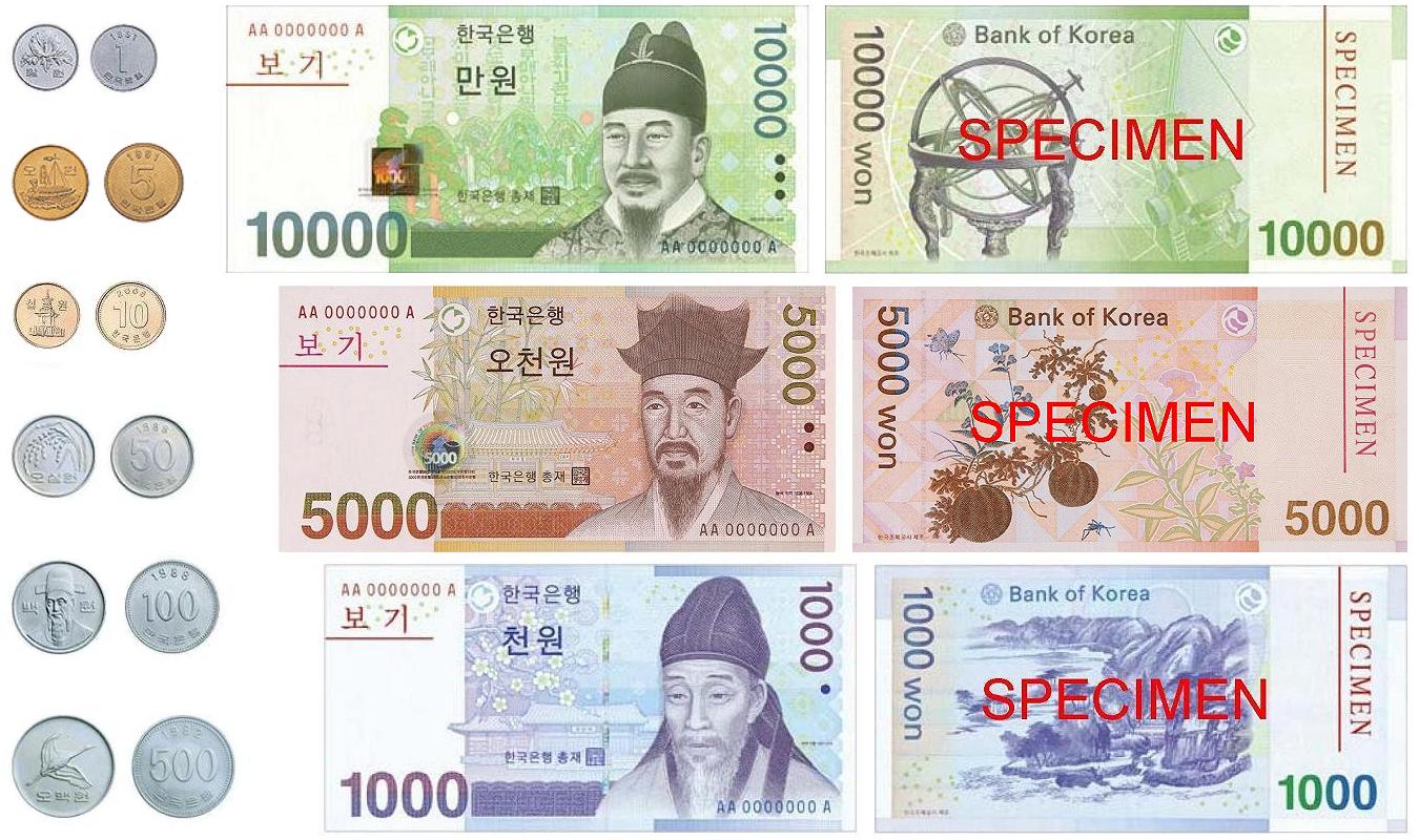 South Korean Won Currency Flags Of Countries South Korean Won Currency Flags Of Countries