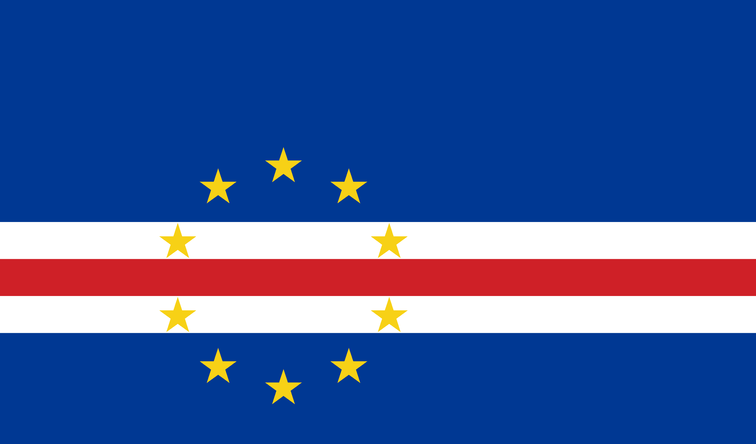 Cape Verde Flags Of Countries