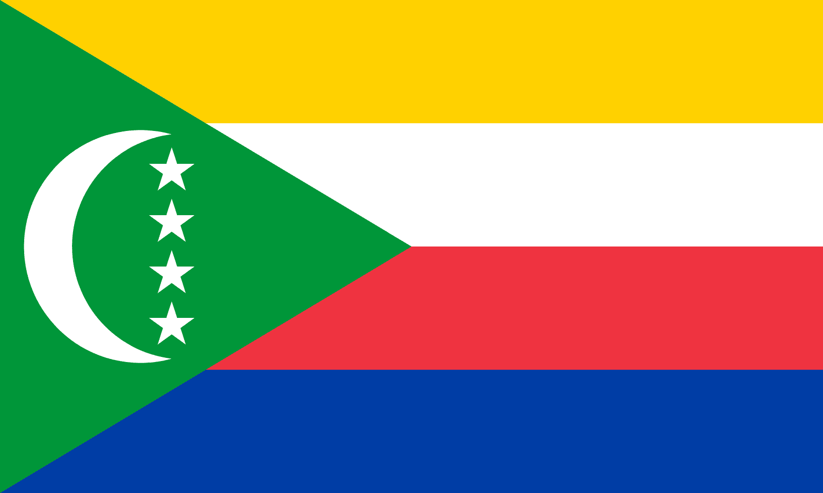 Flag Of Comoros Flagpedia