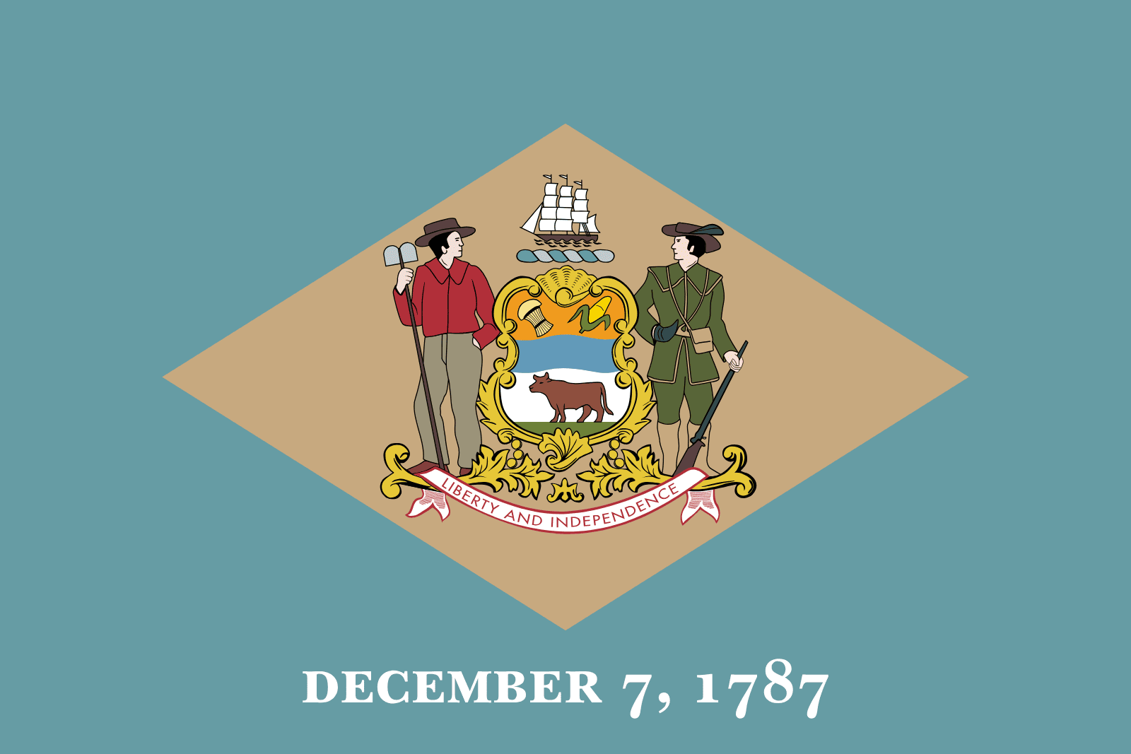 Flag of Delaware | Flagpedia.net
