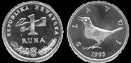 Croatian kuna - currency – Flags of The World